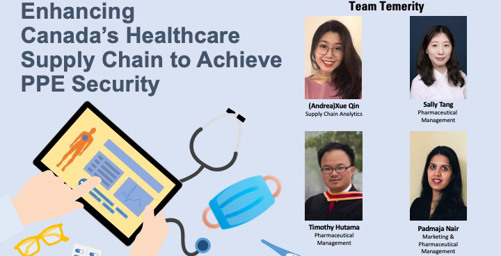 Graduate students propose prize-winning solution to real-world issue ...